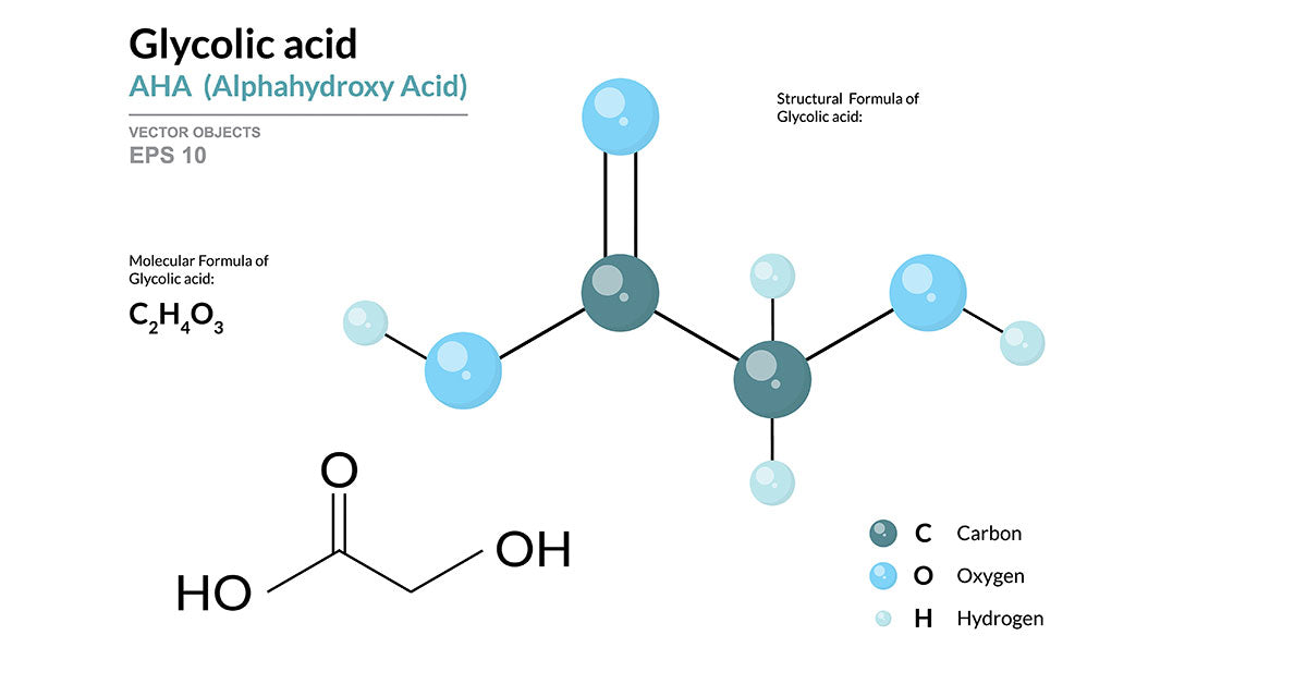 Effects of Glycolic Acid on Collagen Production – Hygieia Skin Care